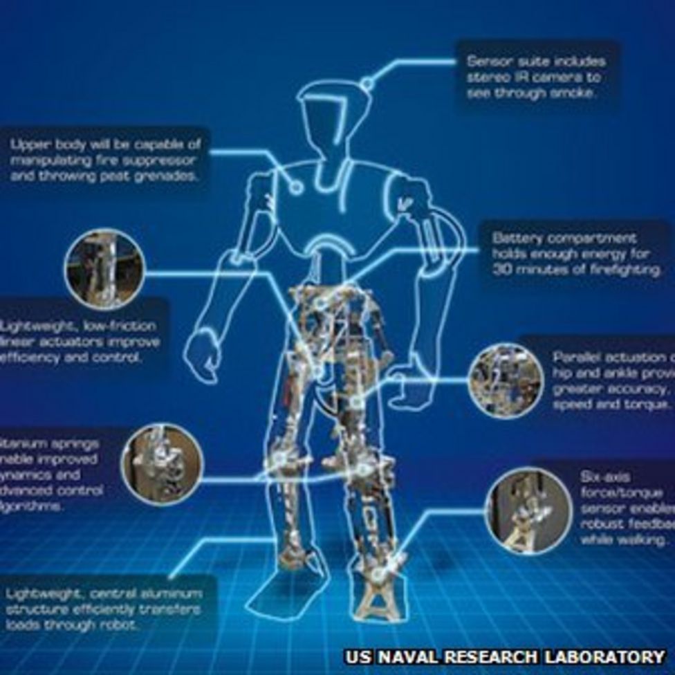 US Navy tests robotic fire-fighters - BBC News
