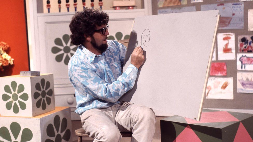 In pictures: Rolf Harris's entertainment career - BBC News