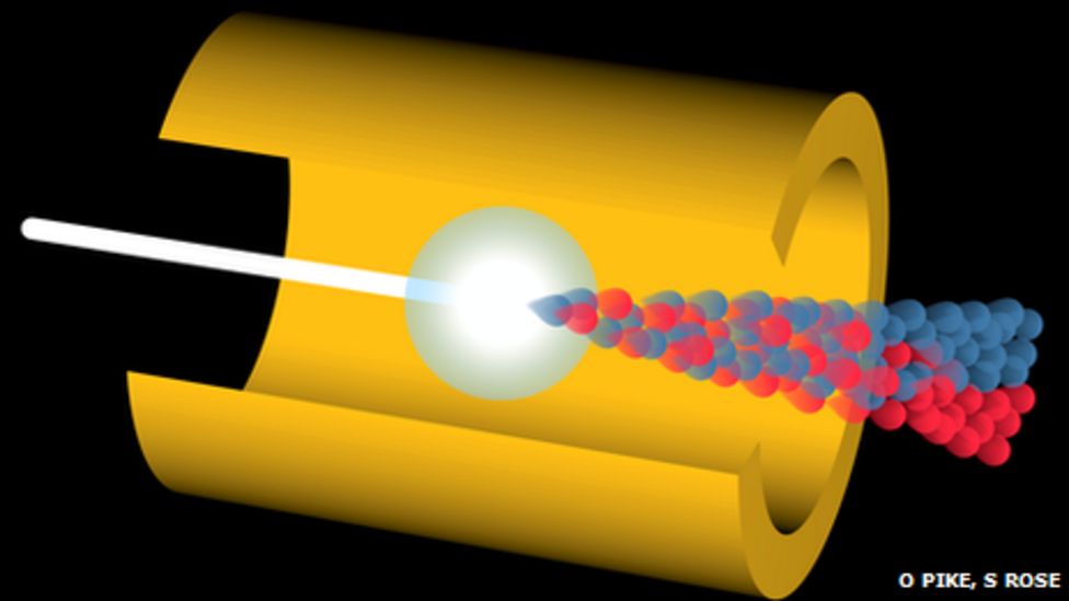 UK design 'starts race' to turn pure light into matter - BBC News