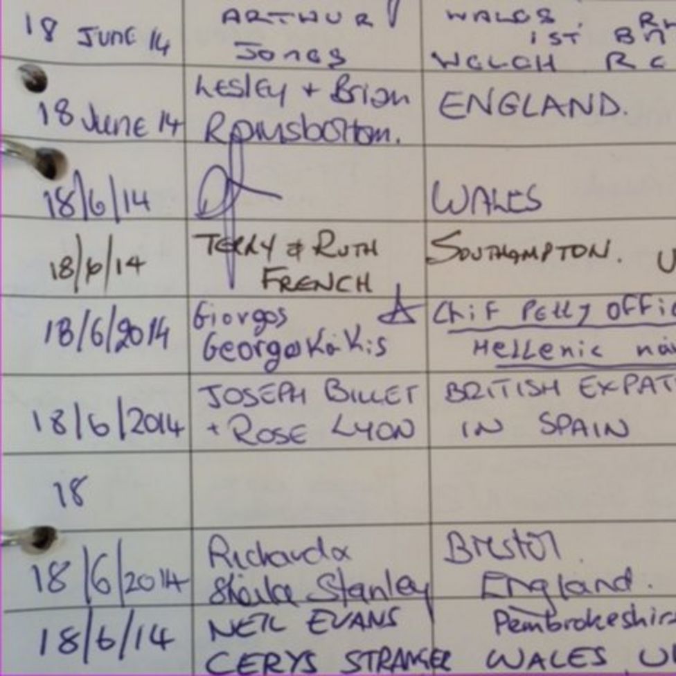 Missing Arthur Jones: Tourists who signed visitor book sought - BBC News