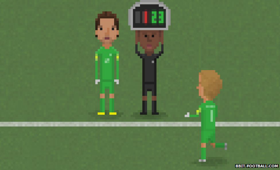 World Cup moments re-created in 8-bit art - BBC News