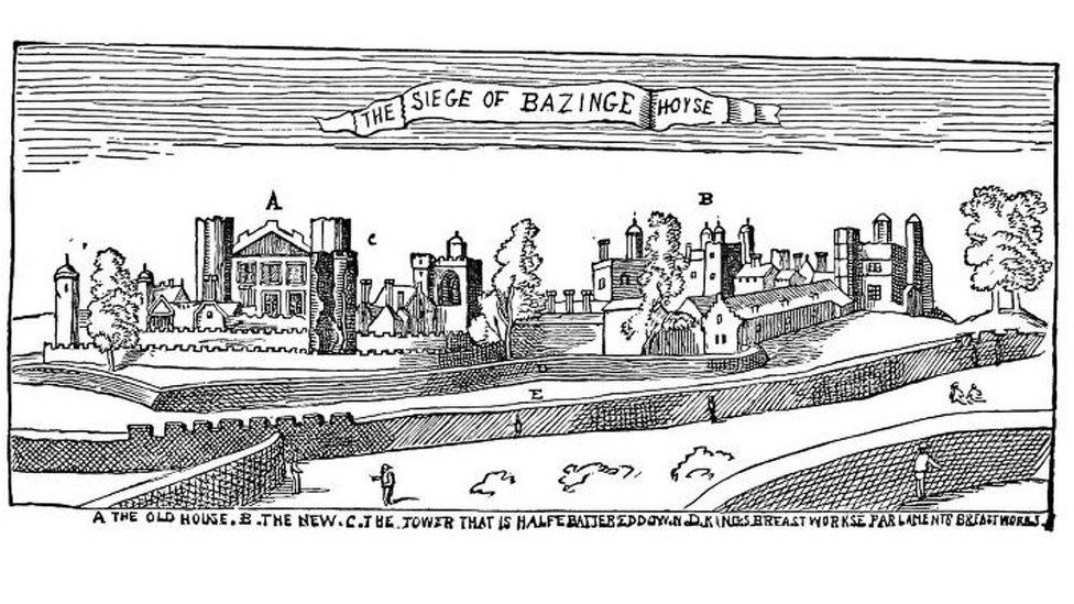 Basing House: Civil War siege house excavated - BBC News