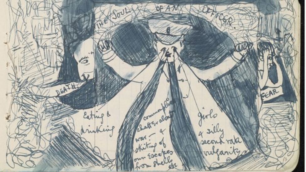 Siegfried Sassoon's war diaries published online - BBC News