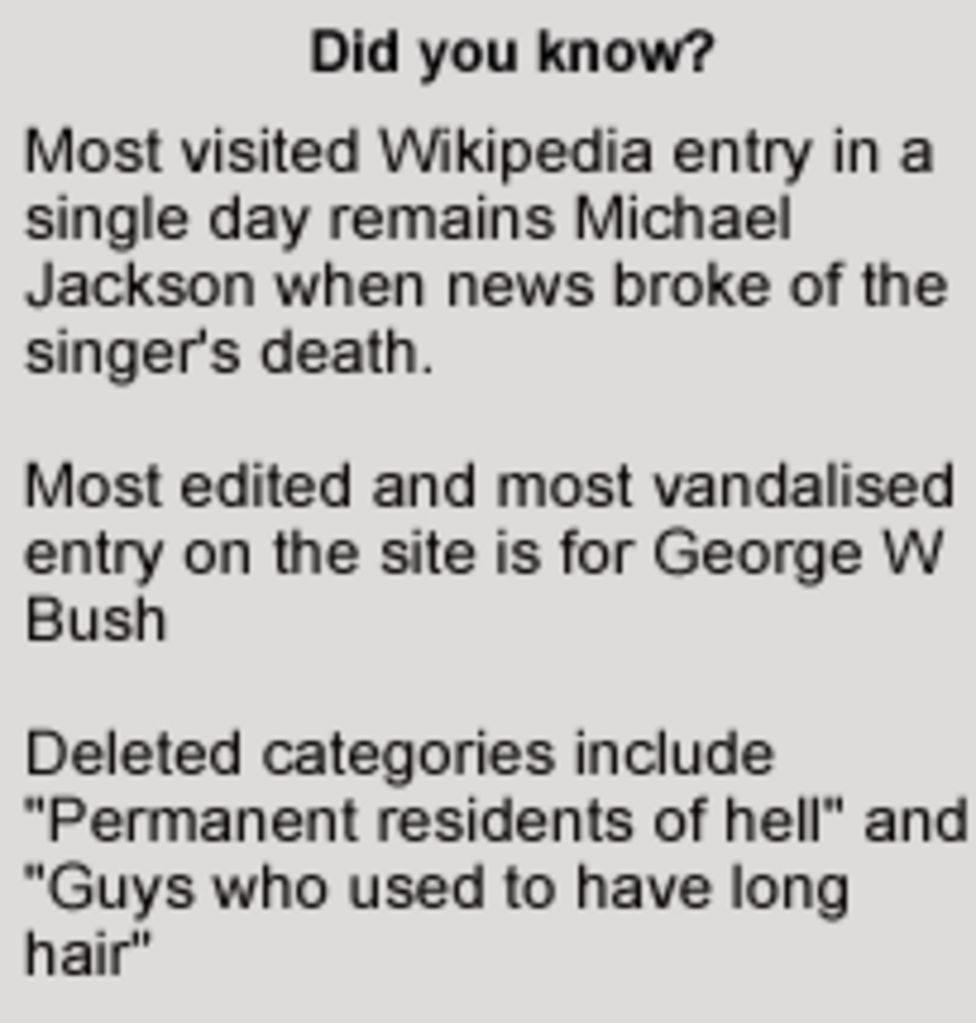 Wikipedia 'not perfect but improving' says founder - BBC News