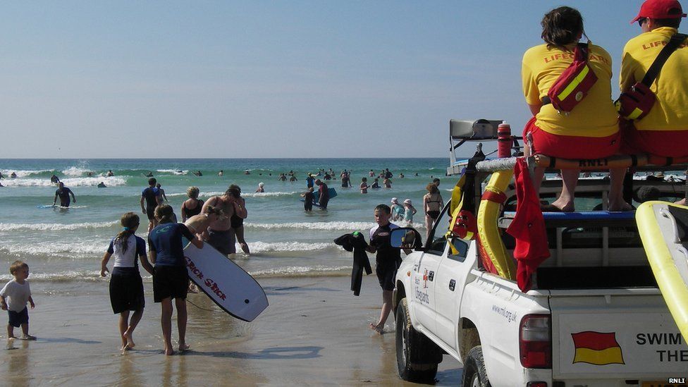 Tynemouth's Longsands: Beach life then and now - BBC News
