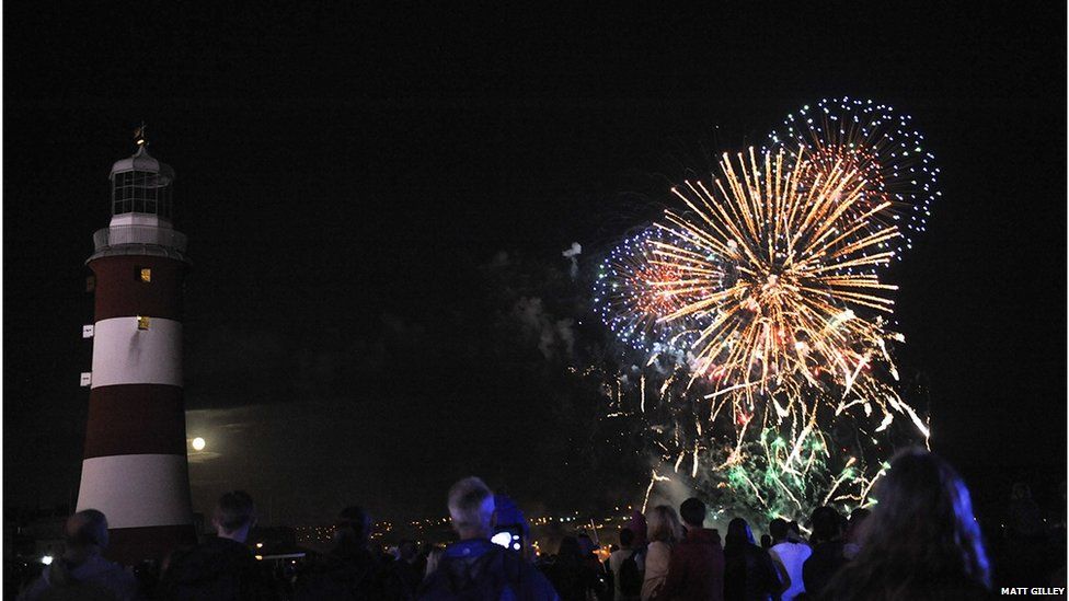 Blitz Fireworks win national championship in Plymouth - BBC News