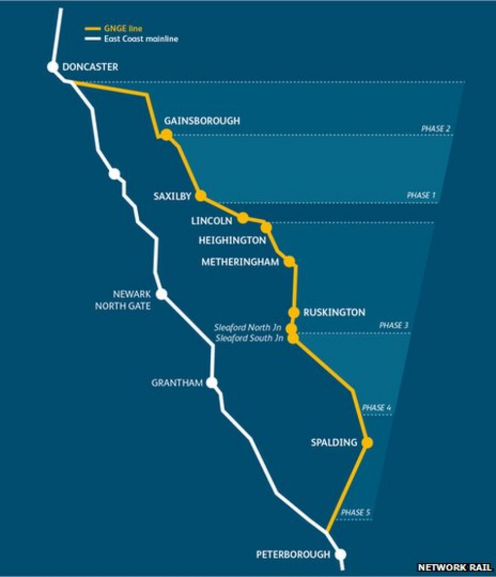 Level crossing danger warning due to faster trains on GNGE line - BBC News