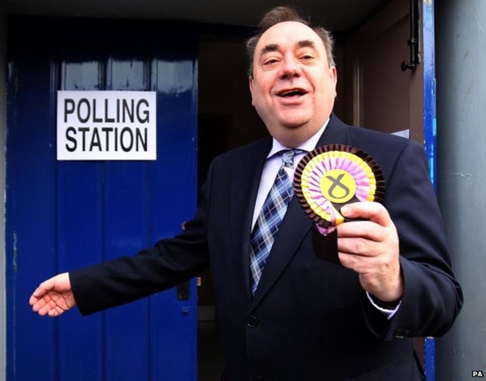 A brief history of Alex Salmond - BBC News