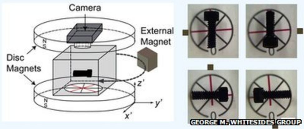 Scientists manipulate magnetically levitated objects - BBC News