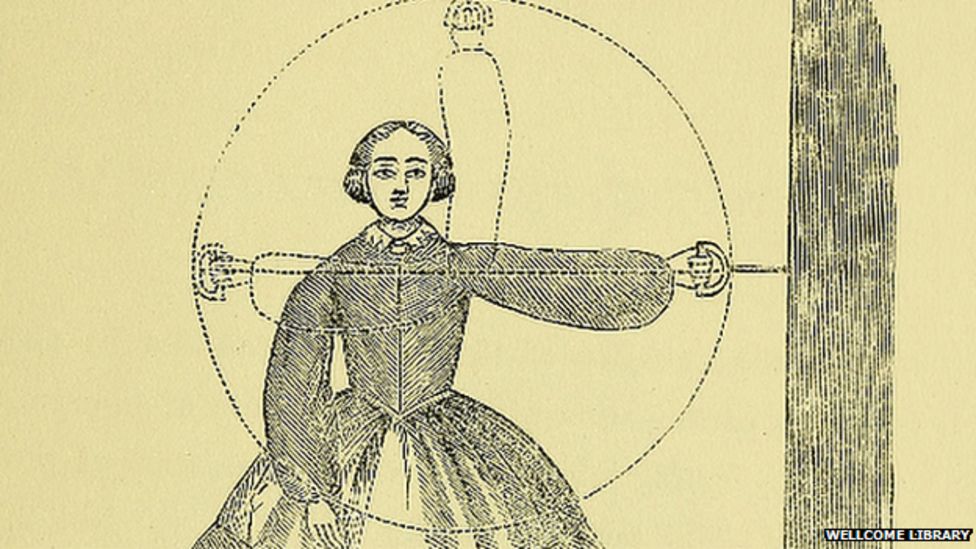 Victorian keep-fit exercises and gym regimes revealed - BBC News