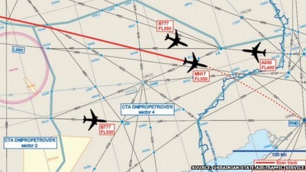 MH17 crash: Dutch investigators' first findings - BBC News
