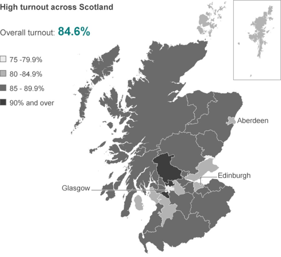 At-a-glance: Scottish referendum results - BBC News