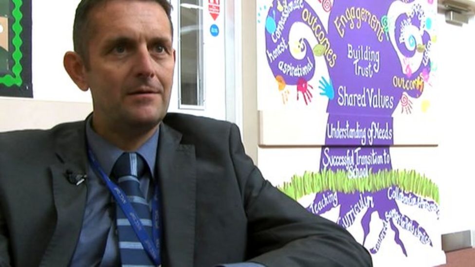 Foremost School in Harrogate renamed Forest Moor School - BBC News