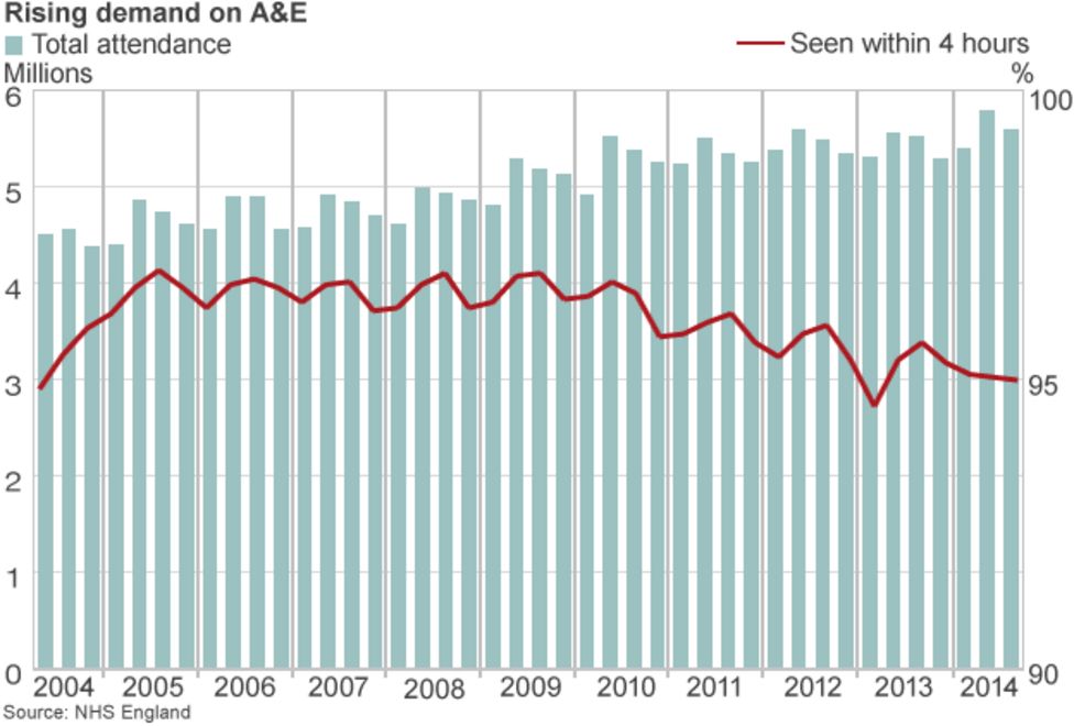 The NHS plan: Five things we've learned - BBC News