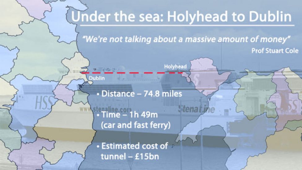 'We need an underwater train to Ireland,' says think tank - BBC News