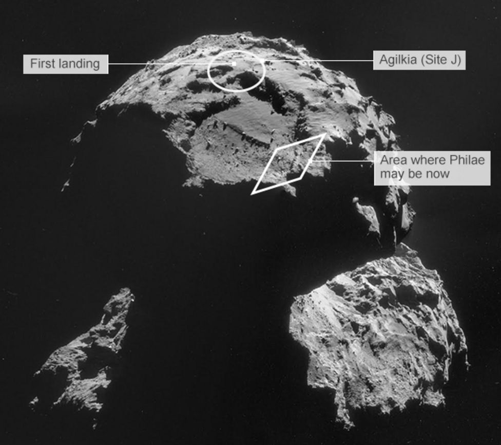 Rosetta: Battery will limit life of Philae comet lander - BBC News
