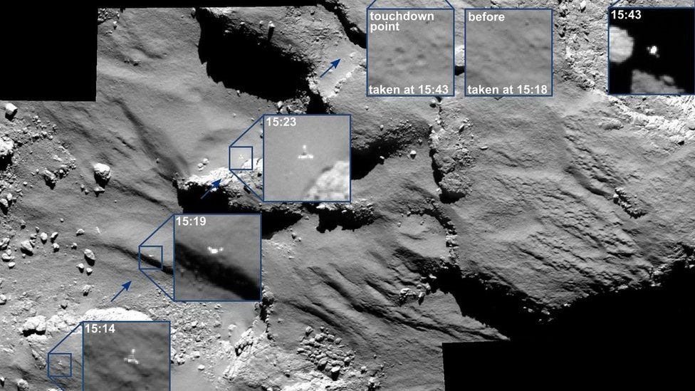 Comet landing: Where next for Philae mission? - BBC News
