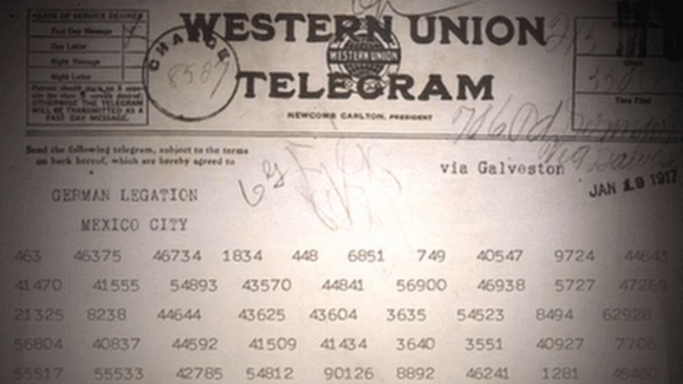 Six unexpected WW1 battlegrounds - BBC News