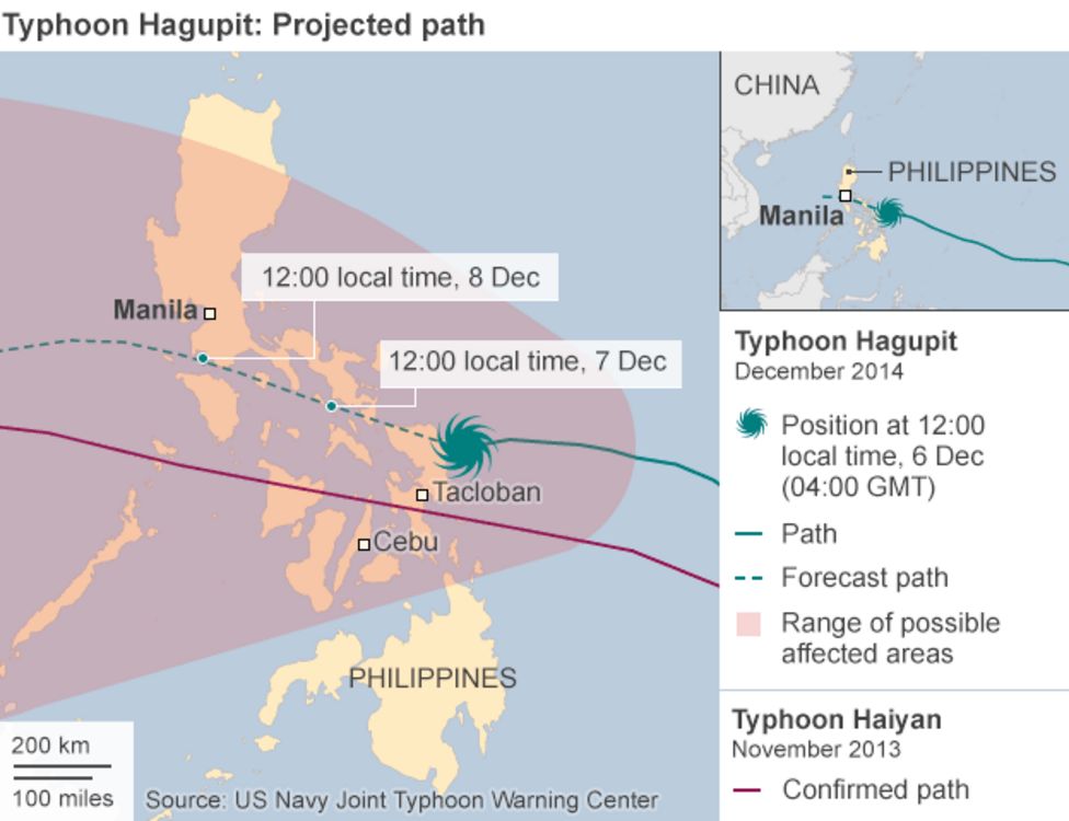 Philippines Typhoon Hagupit makes landfall as thousands flee - BBC News