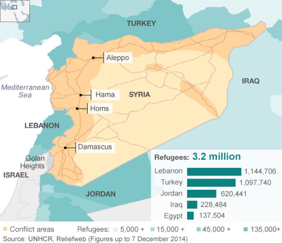 Syrian war: Western countries to accept more refugees - BBC News