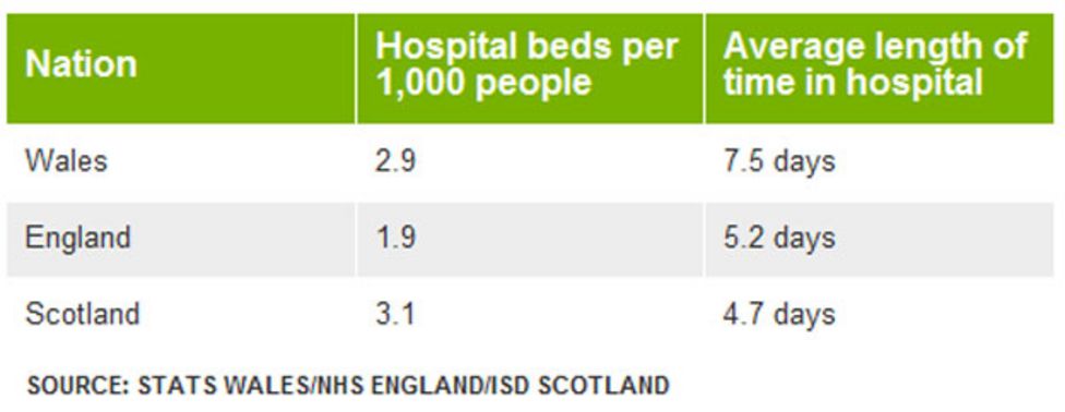The challenge of change in the NHS in Wales - BBC News