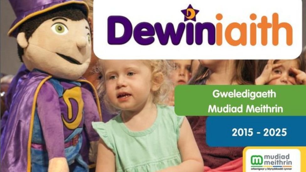 Gweledigaeth Mudiad Meithrin dros y 10 mlynedd nesa' - BBC Cymru Fyw
