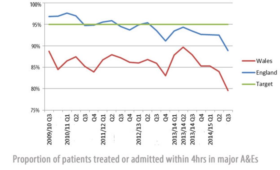 The challenge of change in the NHS in Wales - BBC News