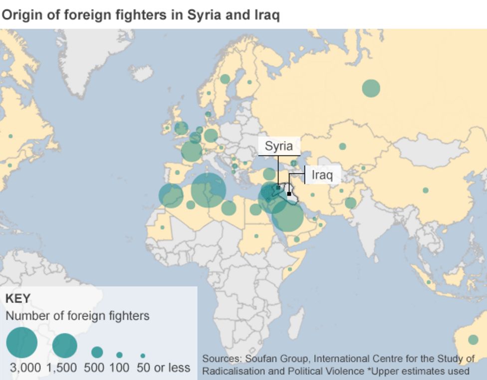 Islamic State Crisis John Kerry Hails Coalition Effort Bbc News