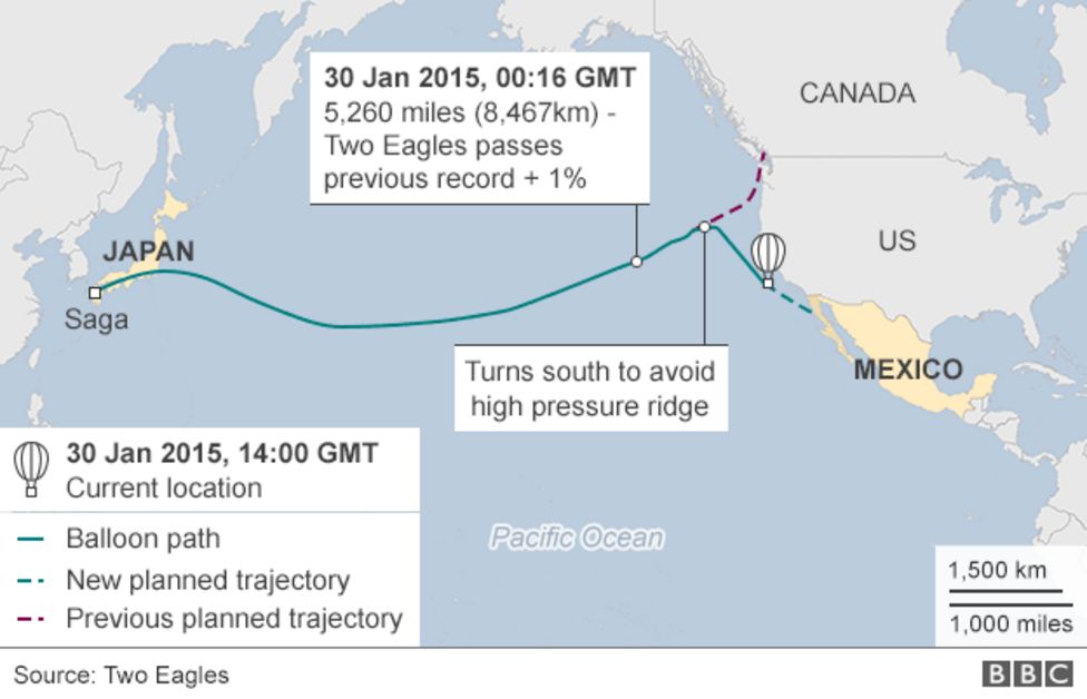 Two Eagles gas balloon completes record Pacific crossing - BBC News