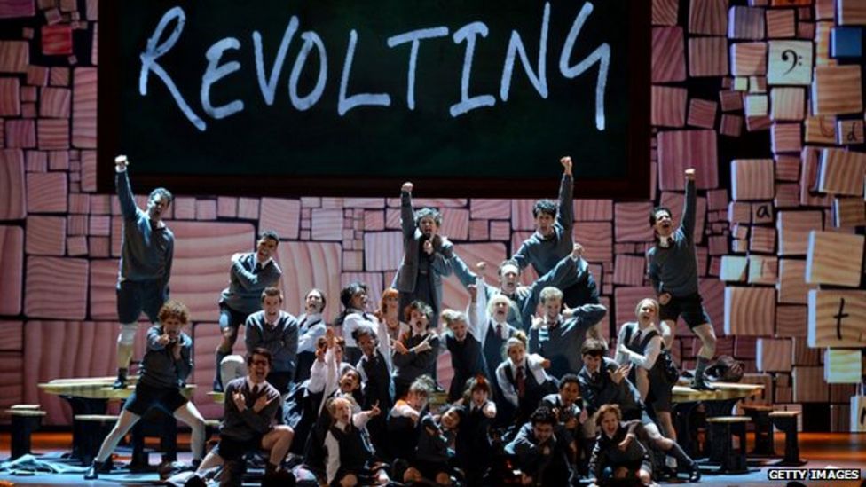 More plays staged at top UK theatres since 2009 - BBC News