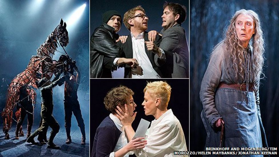 More plays staged at top UK theatres since 2009 - BBC News