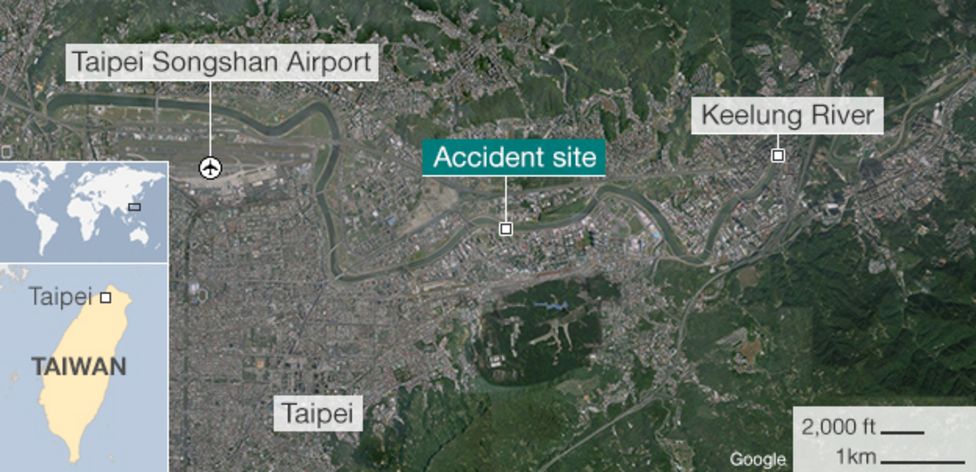 Taiwan TransAsia plane crashes into river - BBC News