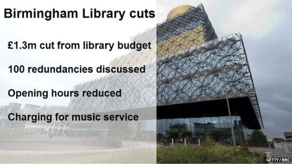 Birmingham Library opening hours nearly halved - BBC News