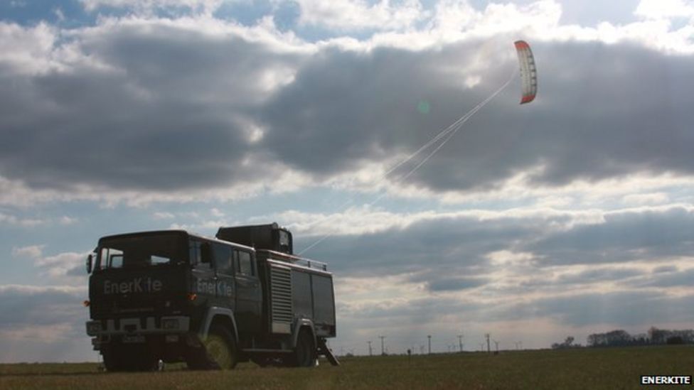 Wind turbines take to the skies to seek out more power - BBC News