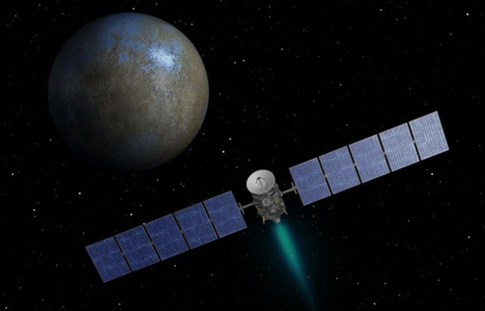 Ceres: Possible plume hints at active world - BBC News