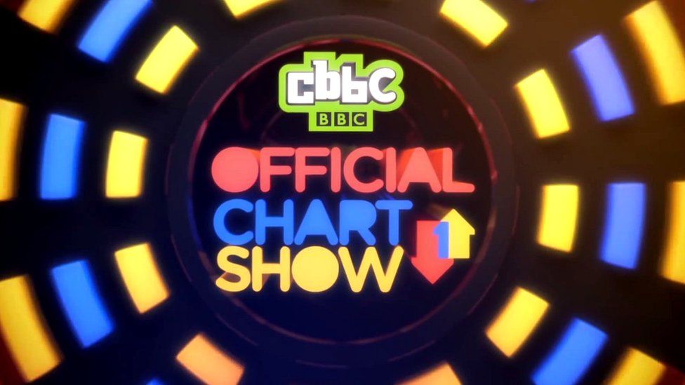 Official Chart Show to be moved - BBC Newsround