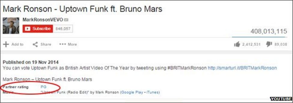 Online music videos get age ratings - BBC News