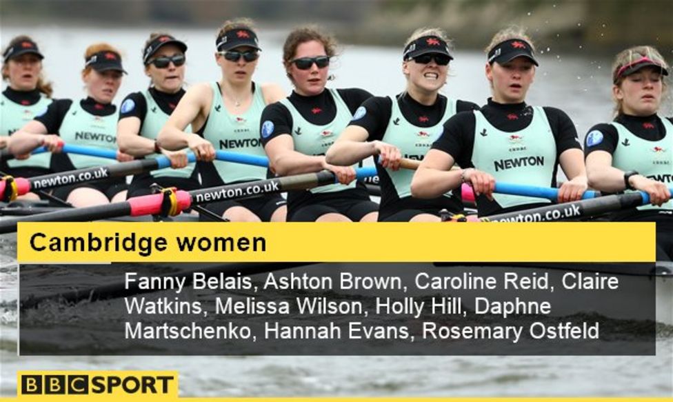 Boat Races 2015: Oxford, Cambridge & the fight for equality - BBC Sport