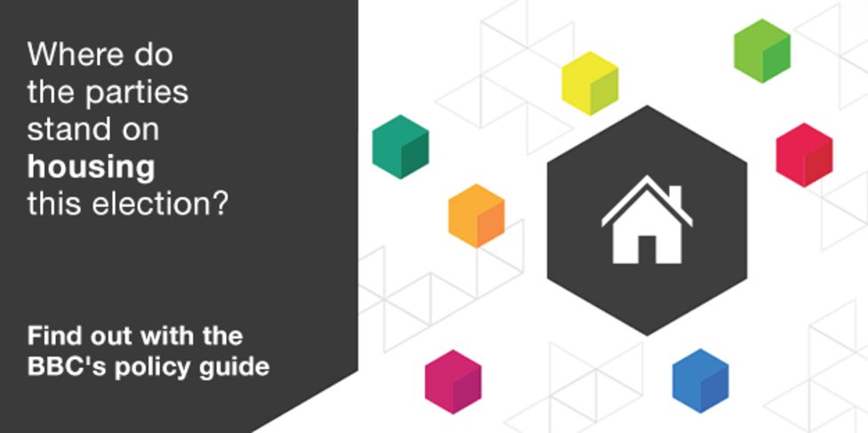 A history of social housing - BBC News