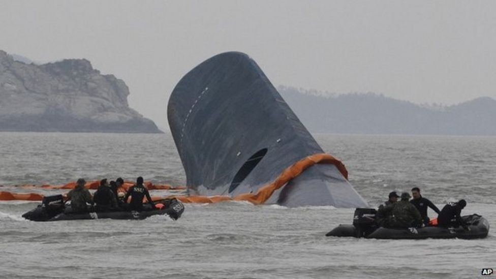 Sewol ferry: How to raise the wreck from the sea bed - BBC News