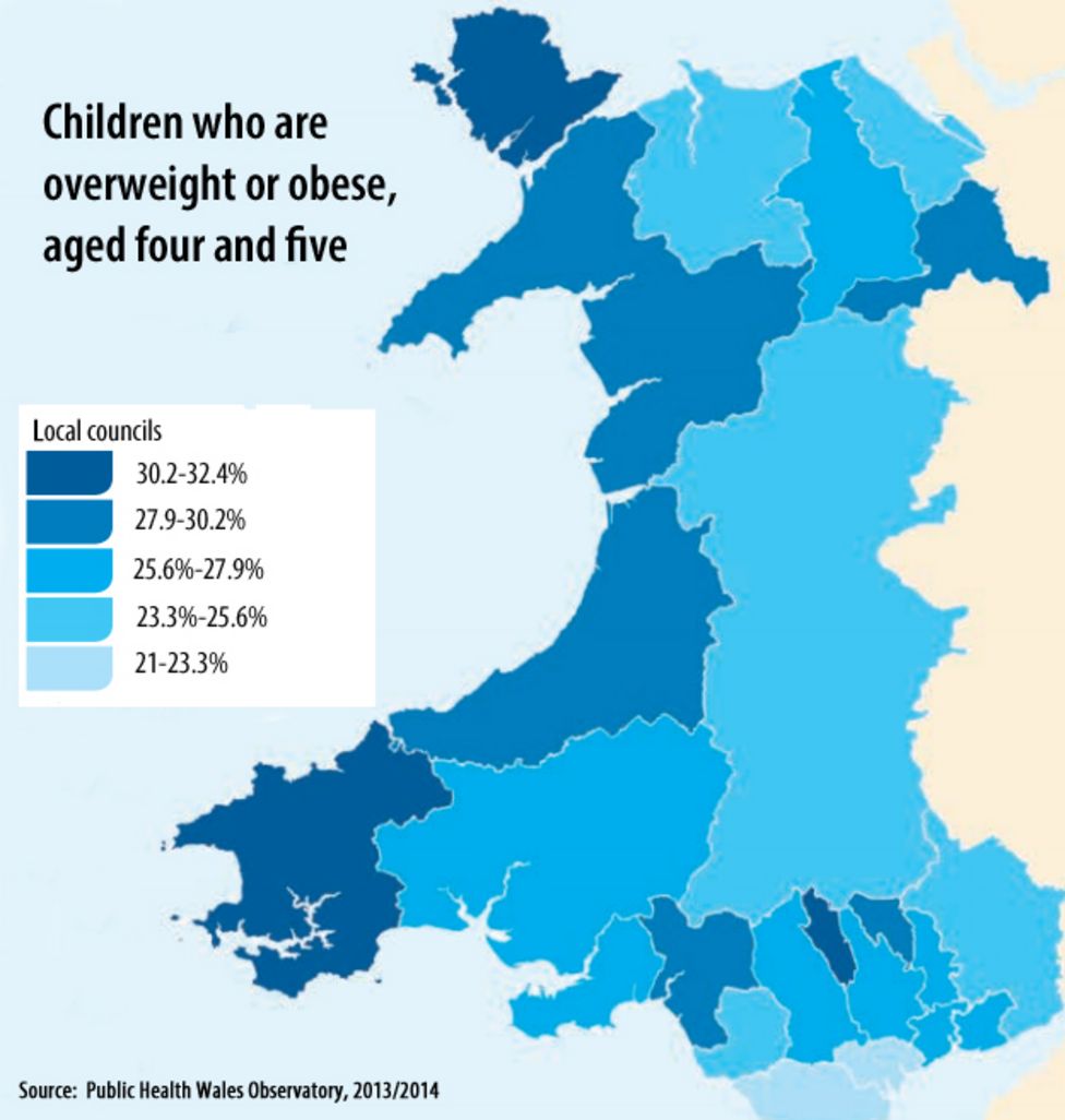 Child obesity: Anglesey tops scales - BBC News