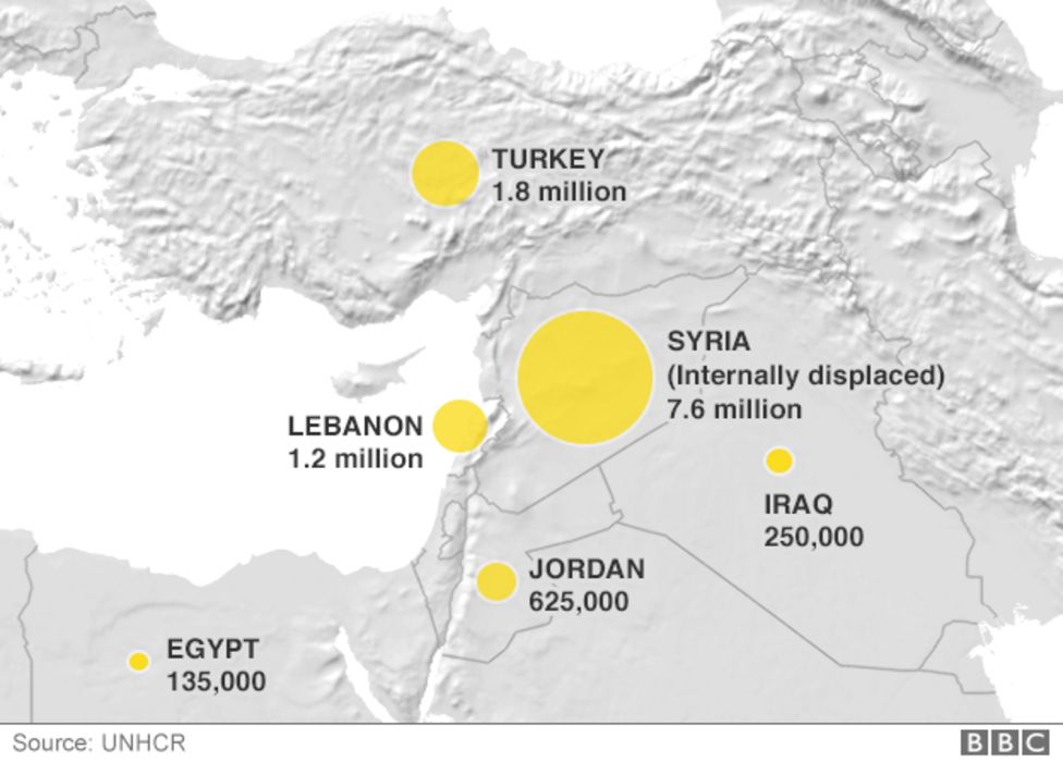 Migration: Are more people on the move than ever before? - BBC News