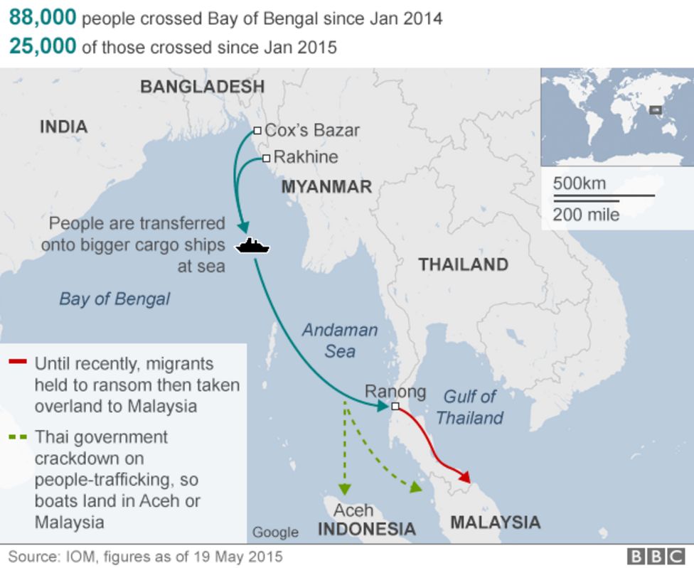 Migration: Are more people on the move than ever before? - BBC News