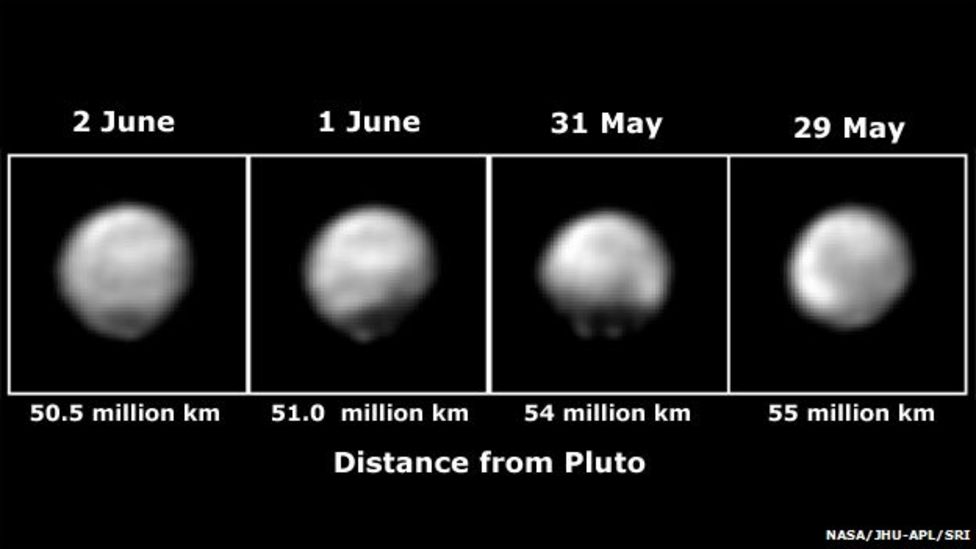 Dwarf planet Pluto's dark and light terrains - BBC News