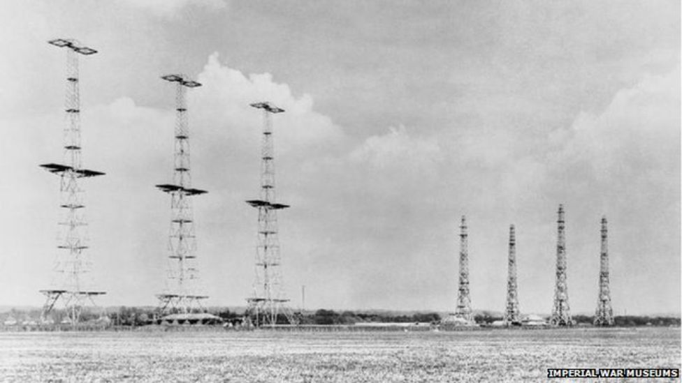 Making waves: Robert Watson-Watt, the pioneer of radar - BBC News