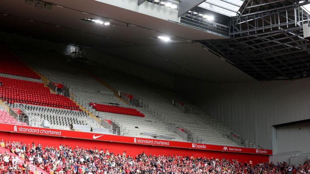 Liverpool: What happens for fans with tickets in Anfield Road upper ...