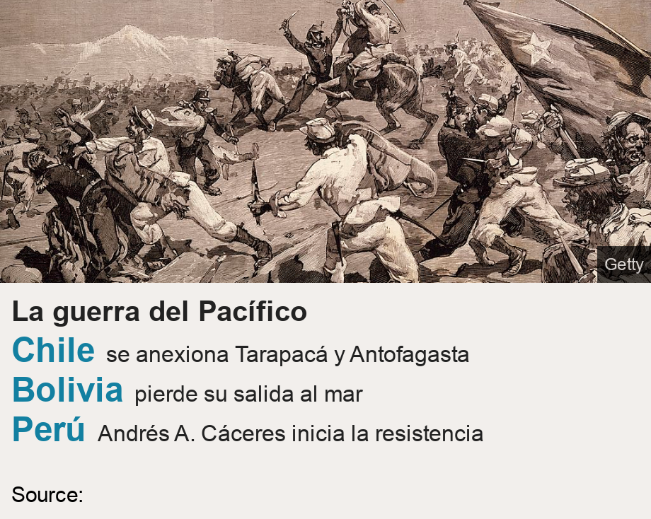Batalla de Angamos: Por qué Perú conmemora todos los años una derrota ...
