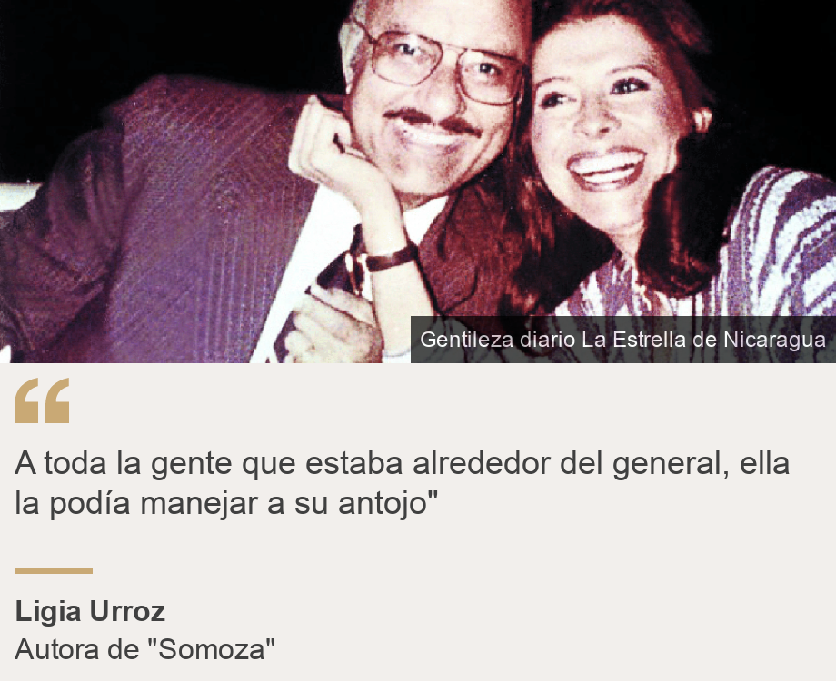 Dinorah Sampson, la amante de Anastasio Somoza Debayle que se convirtió ...