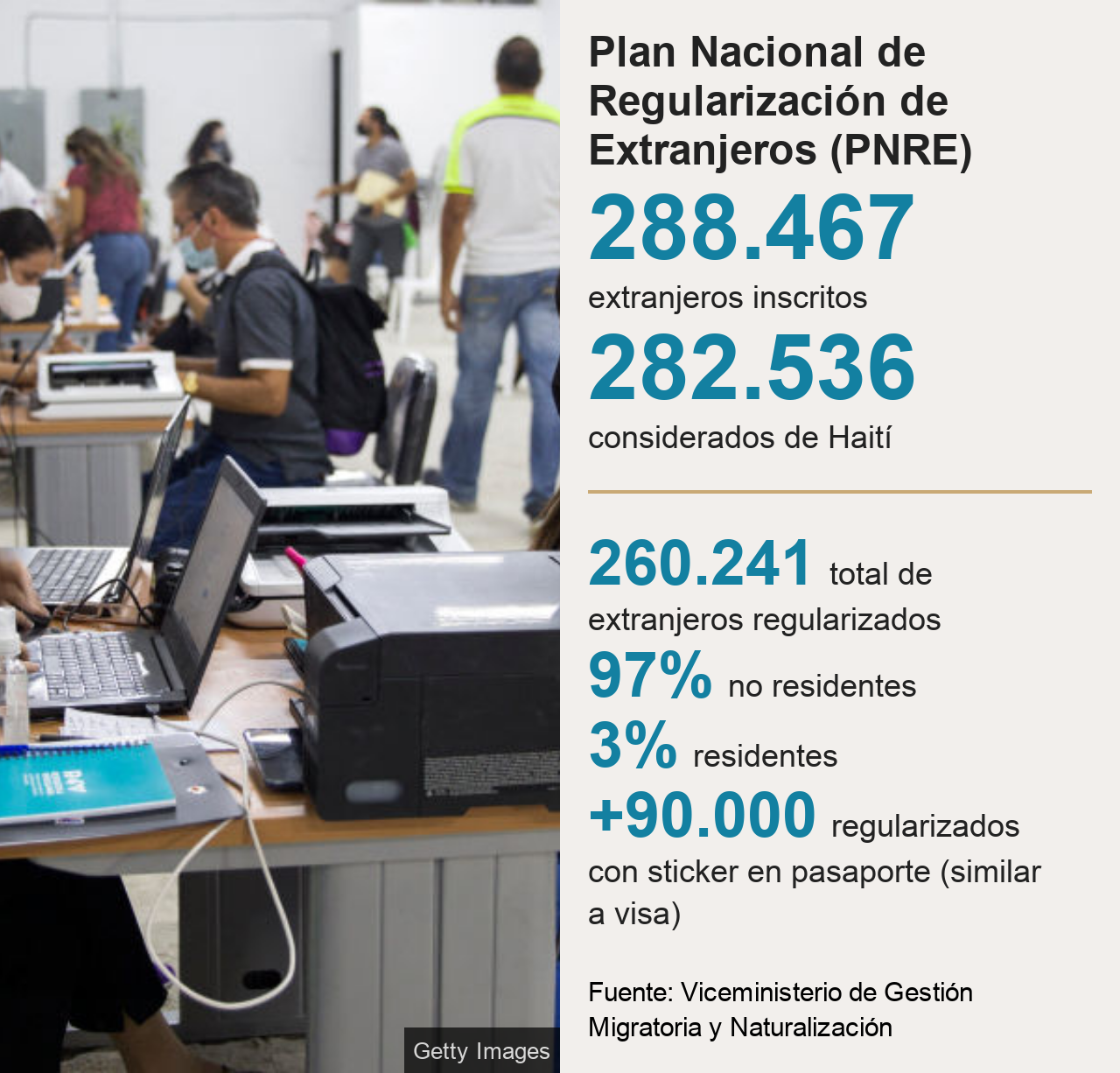 "Nací en República Dominicana pero soy extranjera en mi propio país. Me ...