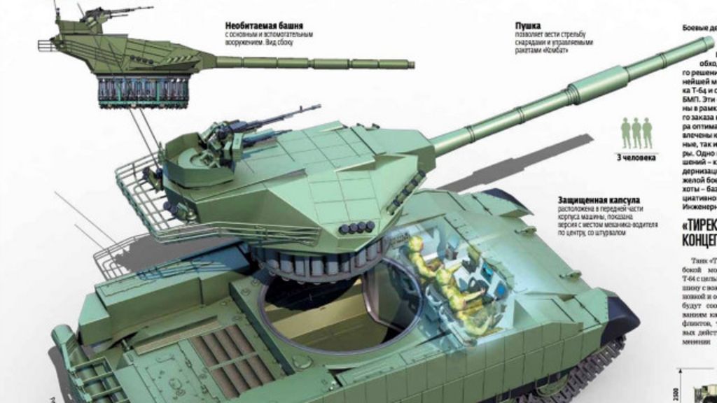 Український танк Тірекс: хижак на папері - BBC Україна